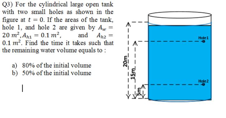 Solved Q3) For the cylindrical large open tank with two | Chegg.com
