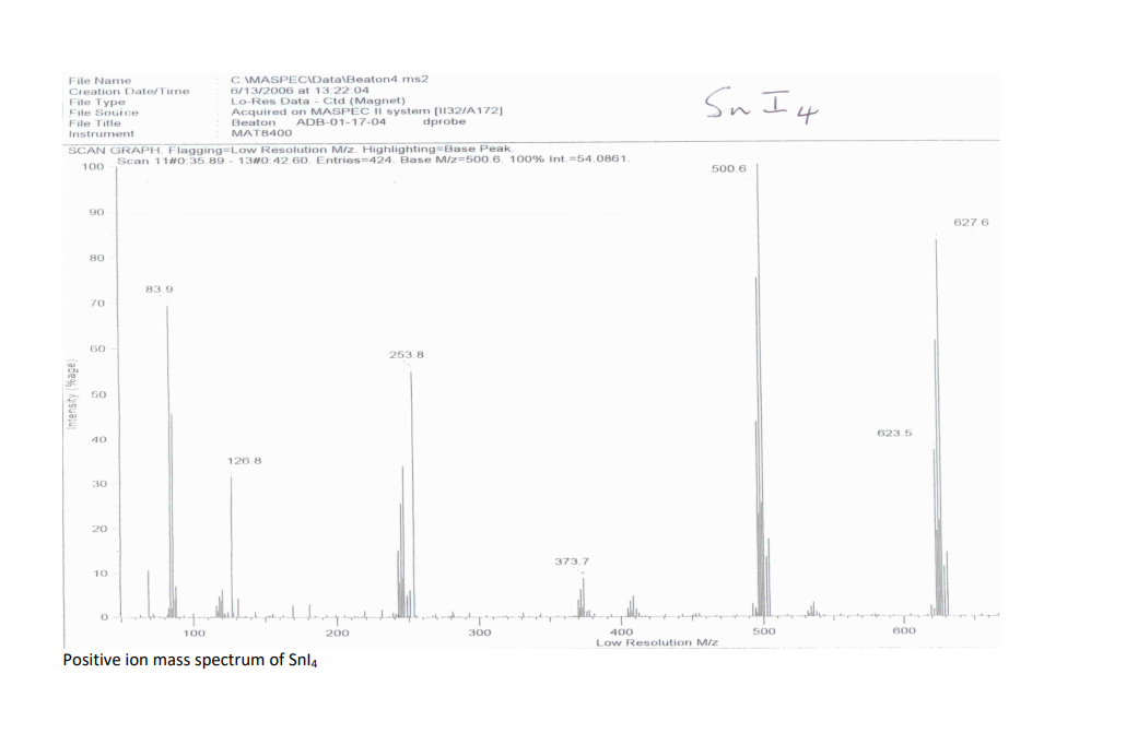 Sis File Name C:MASPECIDataIBeaton4 ms2 Creation | Chegg.com