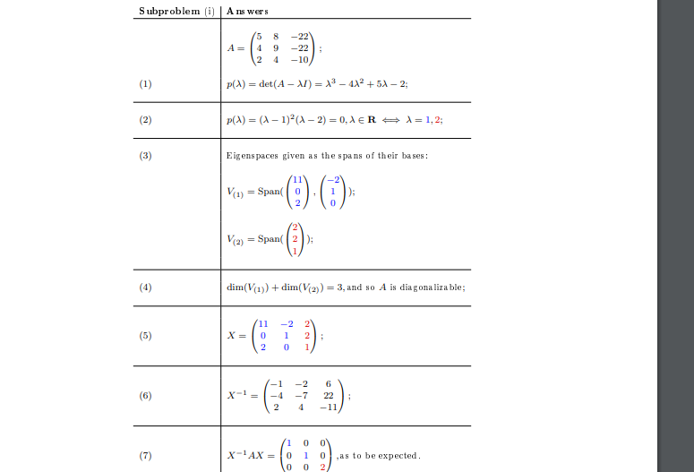 Solved 5. (Matrices: Eigenvalues & Eigenvectors: | Chegg.com