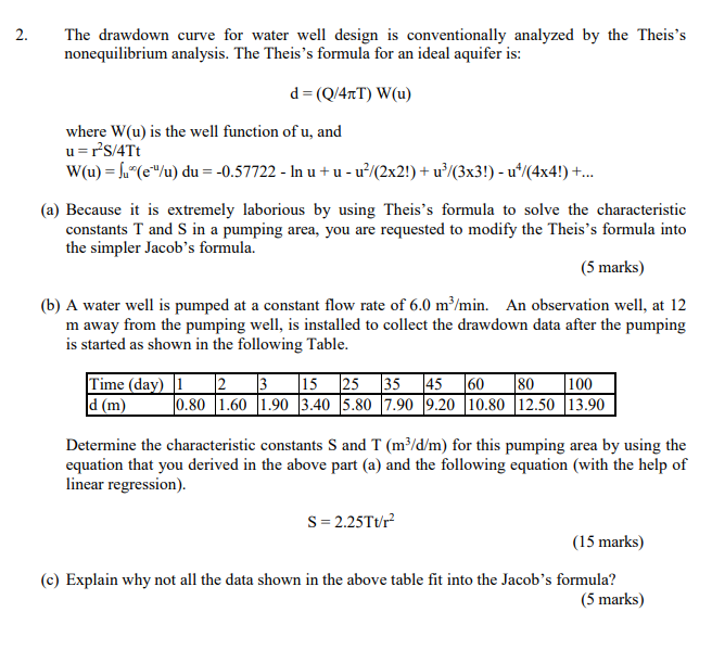 Solved 2. The drawdown curve for water well design is | Chegg.com