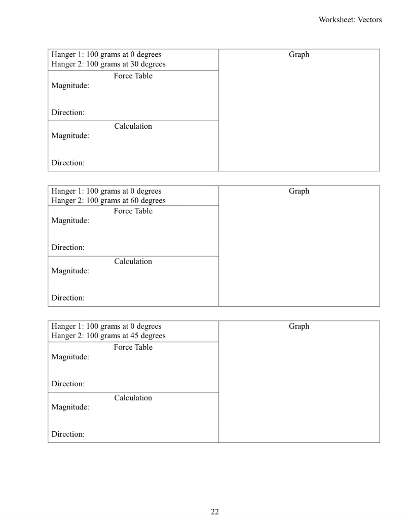 Name: Date: Vectors and Forces Worksheet I. | Chegg.com