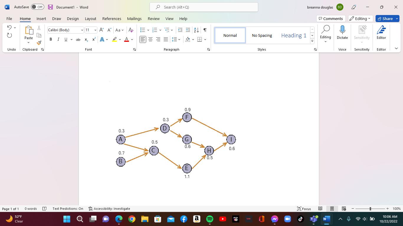 Solved The cycle time is determined to be 2.3 minutes. How | Chegg.com