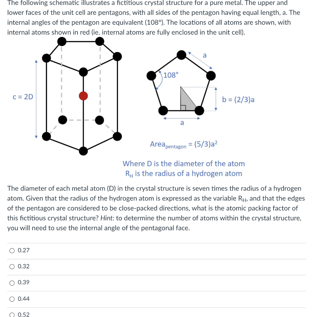 Solved The following schematic illustrates a fictitious | Chegg.com