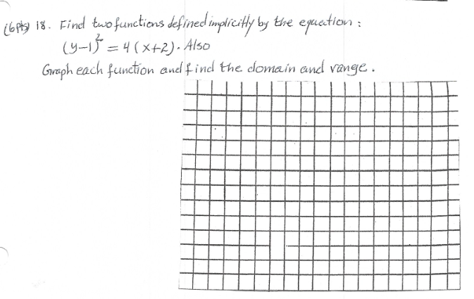 Solved {bpky 18. Find two functions defined implicitly by | Chegg.com