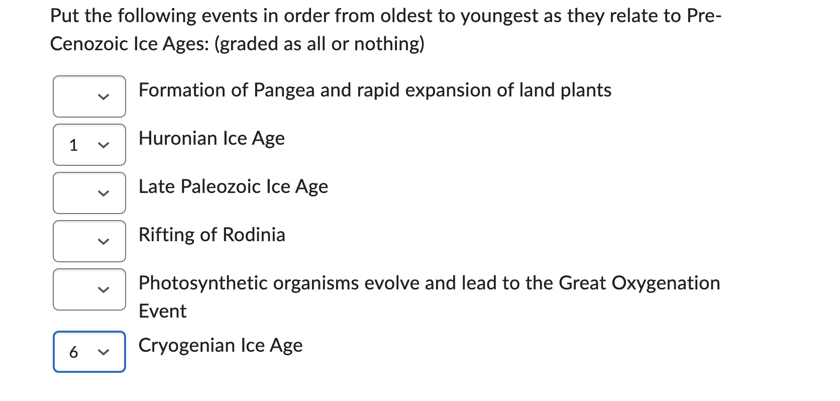 Solved Put the following events in order from oldest to | Chegg.com