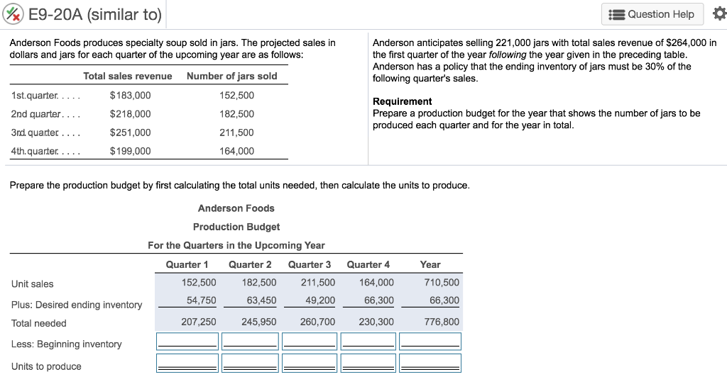 Solved O E9-20A (similar to) Question Help Anderson Foods | Chegg.com