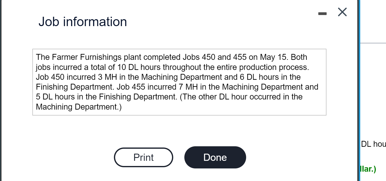 Solved Job information The Farmer Furnishings plant | Chegg.com