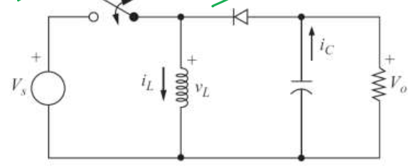 Solved Derive the State Space Averaged model of the | Chegg.com