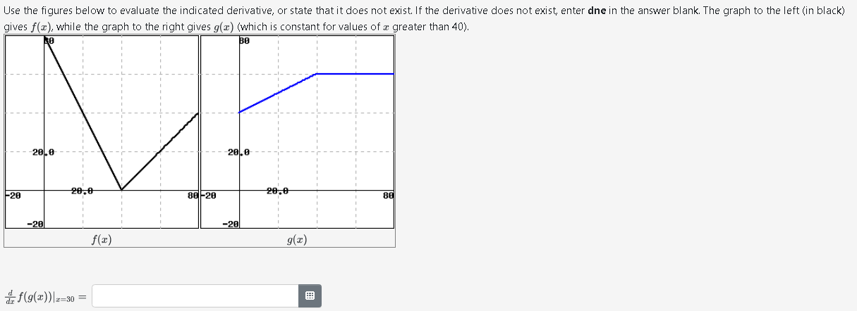 Solved dxdf(g(x))∣∣x=30= | Chegg.com