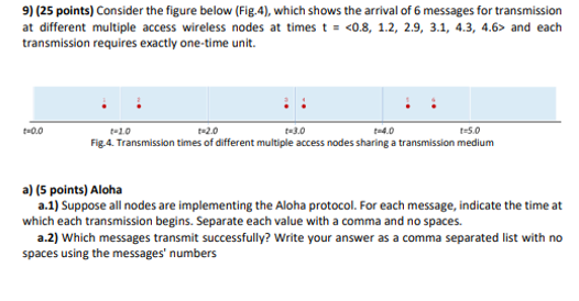 Solved 9 25 Points Consider The Figure Below Fig4 
