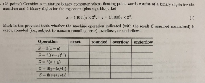 Solved (25 points) Consider a miniature binary computer | Chegg.com