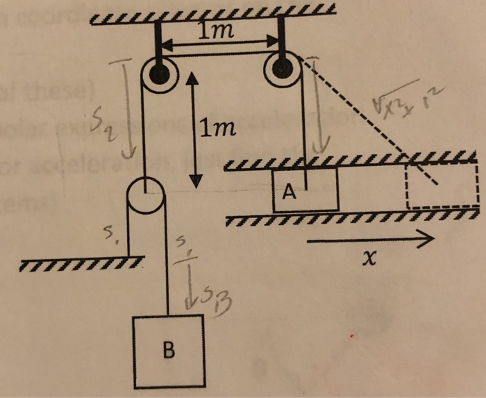 Solved Given: The pulley system show has two masses. Mass A | Chegg.com
