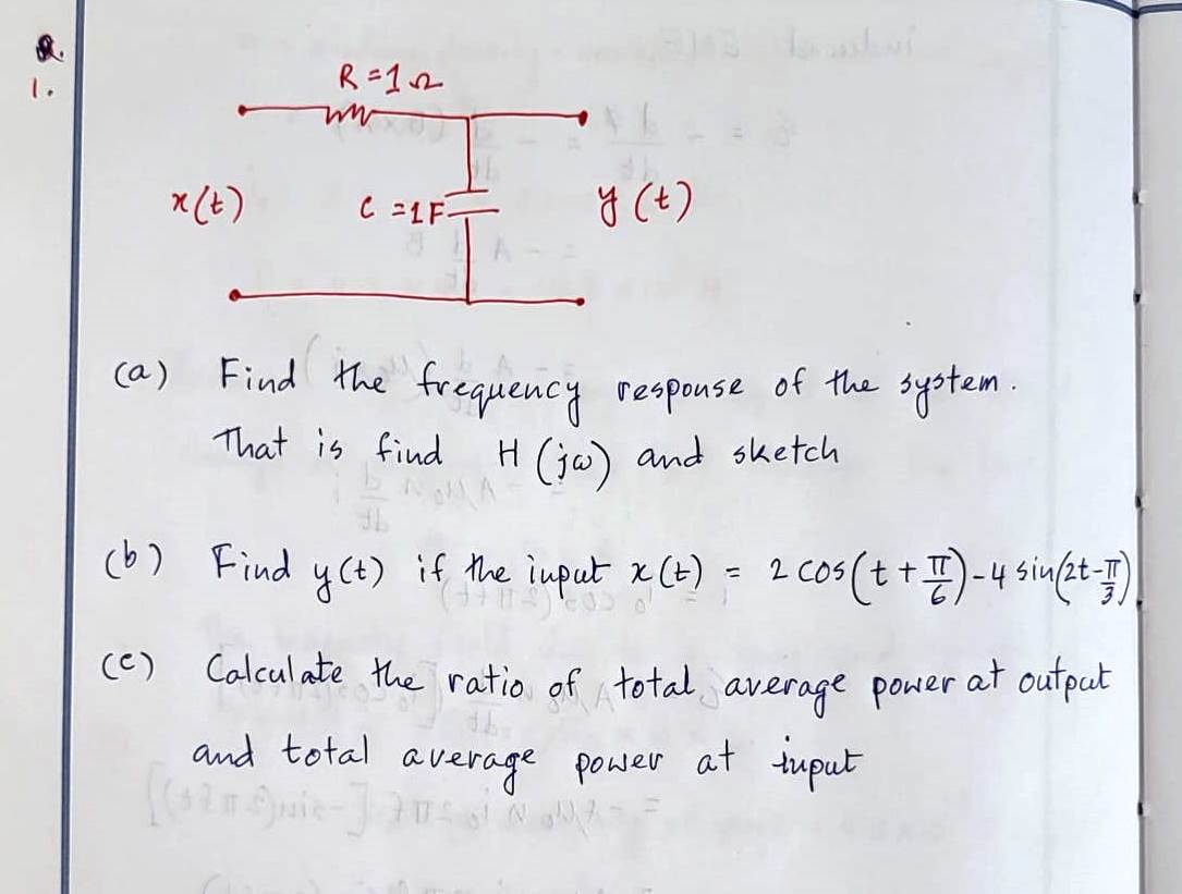 Solved (a) Find the frequency response of the system. That | Chegg.com