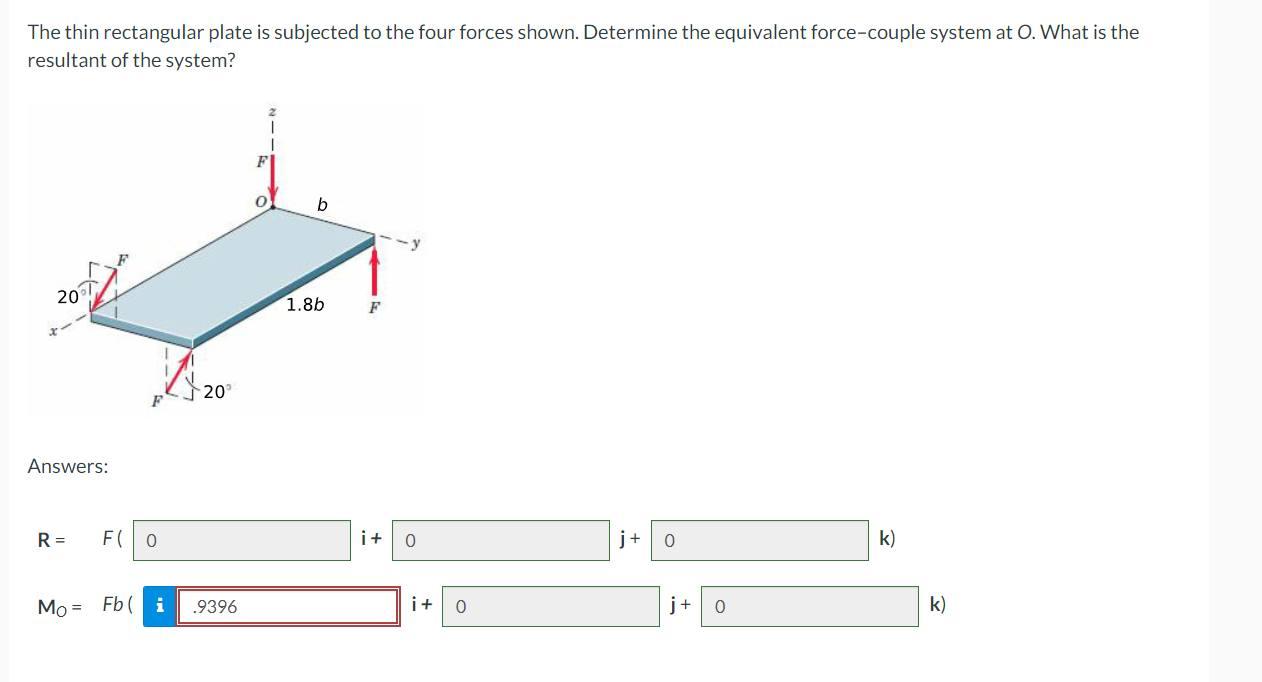 Solved The thin rectangular plate is subjected to the four | Chegg.com