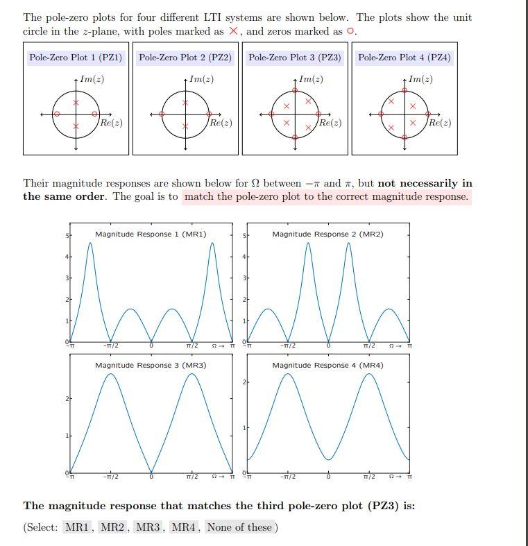 Solved The pole-zero plots for four different LTI systems | Chegg.com