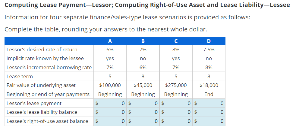 Solved Computing Lease Payment-Lessor; Computing | Chegg.com