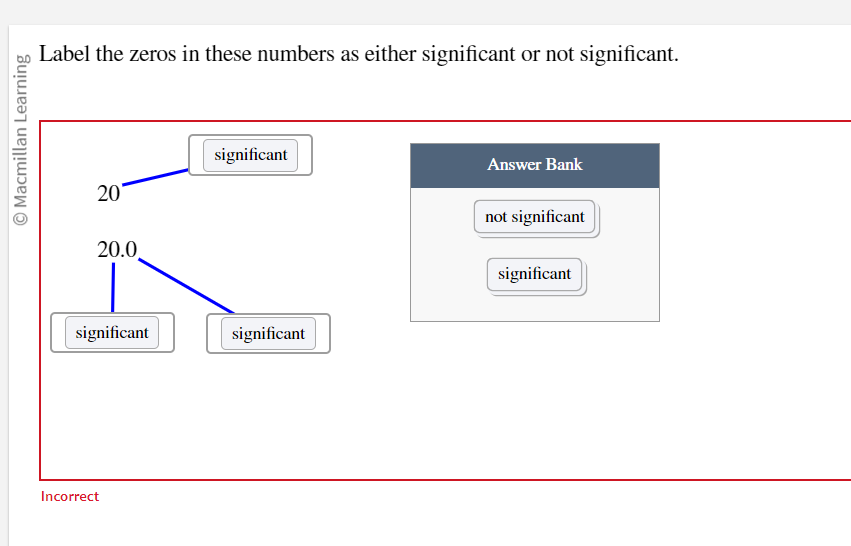Solved Label the zeros in these numbers as either | Chegg.com