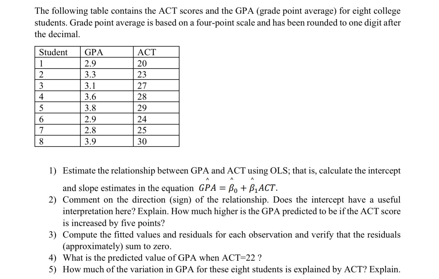 Solved The following table contains the ACT scores and the | Chegg.com