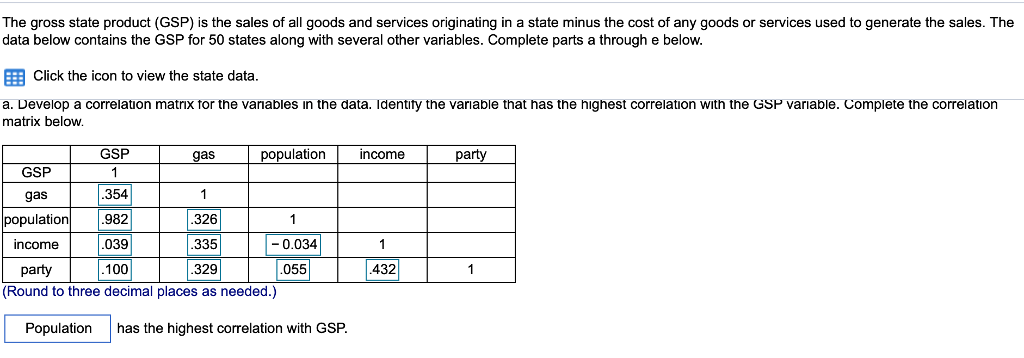 Solved The gross state product (GSP) is the sales of all | Chegg.com