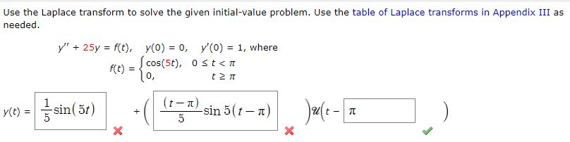 Solved Use the Laplace transform to solve the given | Chegg.com