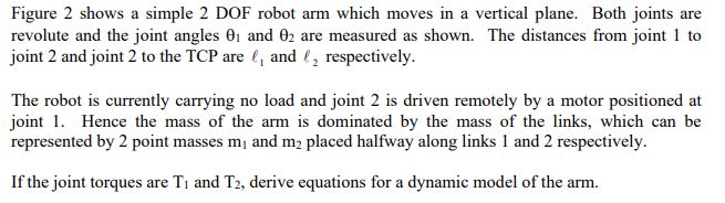 Solved Solve thisFigure 2 ﻿shows a simple 2 ﻿DOF robot arm | Chegg.com