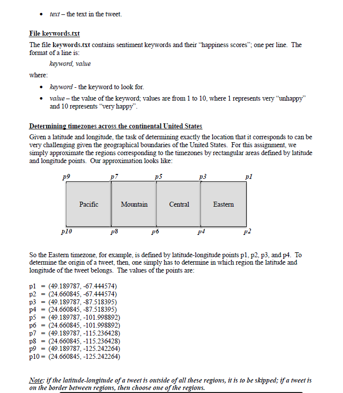CS1026: Assignment 3 - Sentiment Analysis Due: | Chegg.com