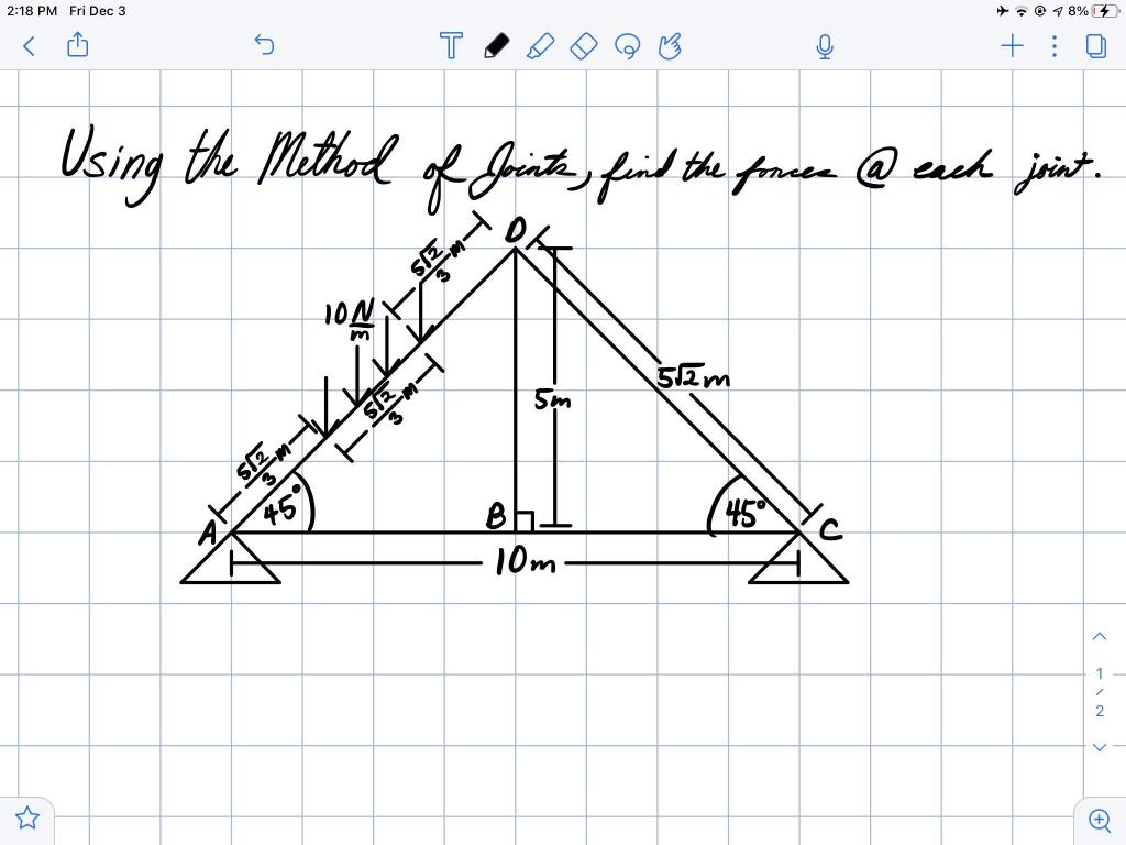 Solved The sloped roof rafter has a distributed loading at | Chegg.com