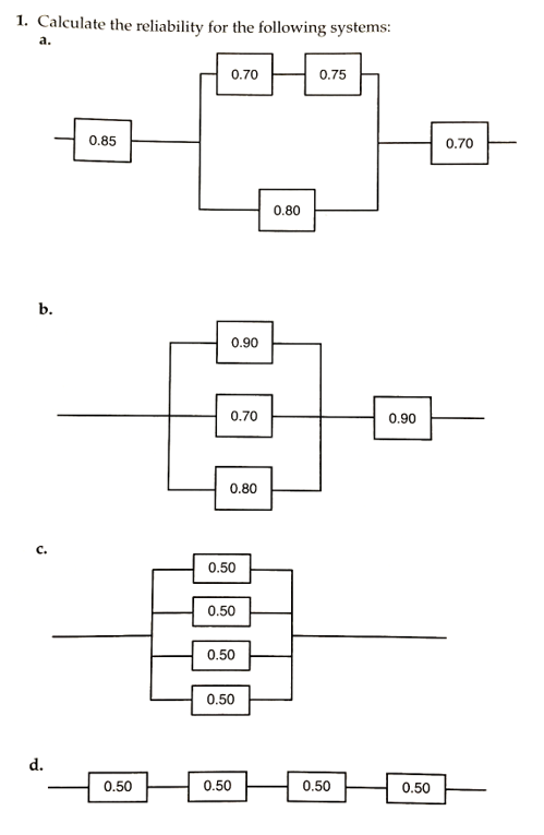 Solved Calculate the reliability for the following systems | Chegg.com