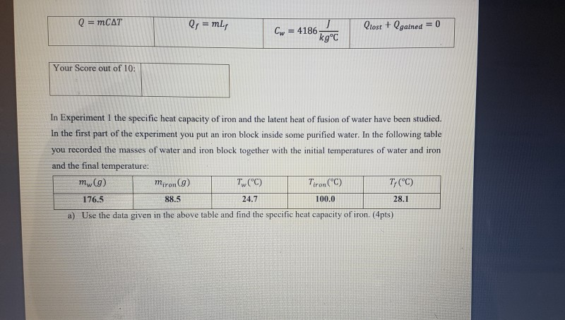 Solved Q = mCAT Q = mly Cw = 4186 Otost + gained = 0 Your | Chegg.com