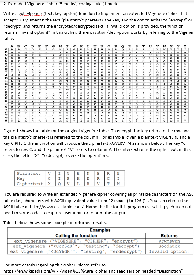 2. Extended Vigenère cipher (5 marks), coding style | Chegg.com