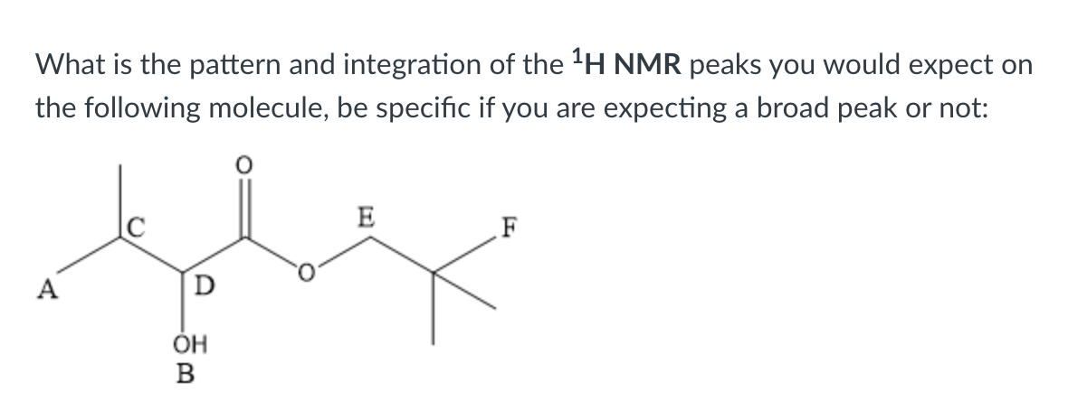 Solved What is the pattern and integration of the 1H NMR | Chegg.com