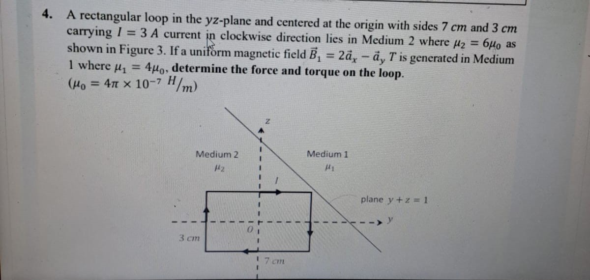 Solved A rectangular loop in the yz-plane and centered at | Chegg.com