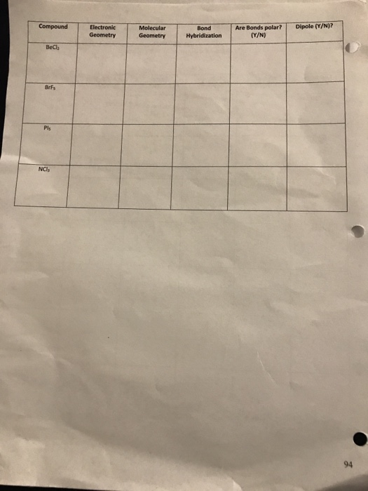 Solved Group Name For each compound, draw out the Lewis | Chegg.com