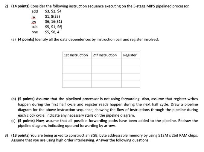 Solved 2) (14 points) Consider the following instruction | Chegg.com