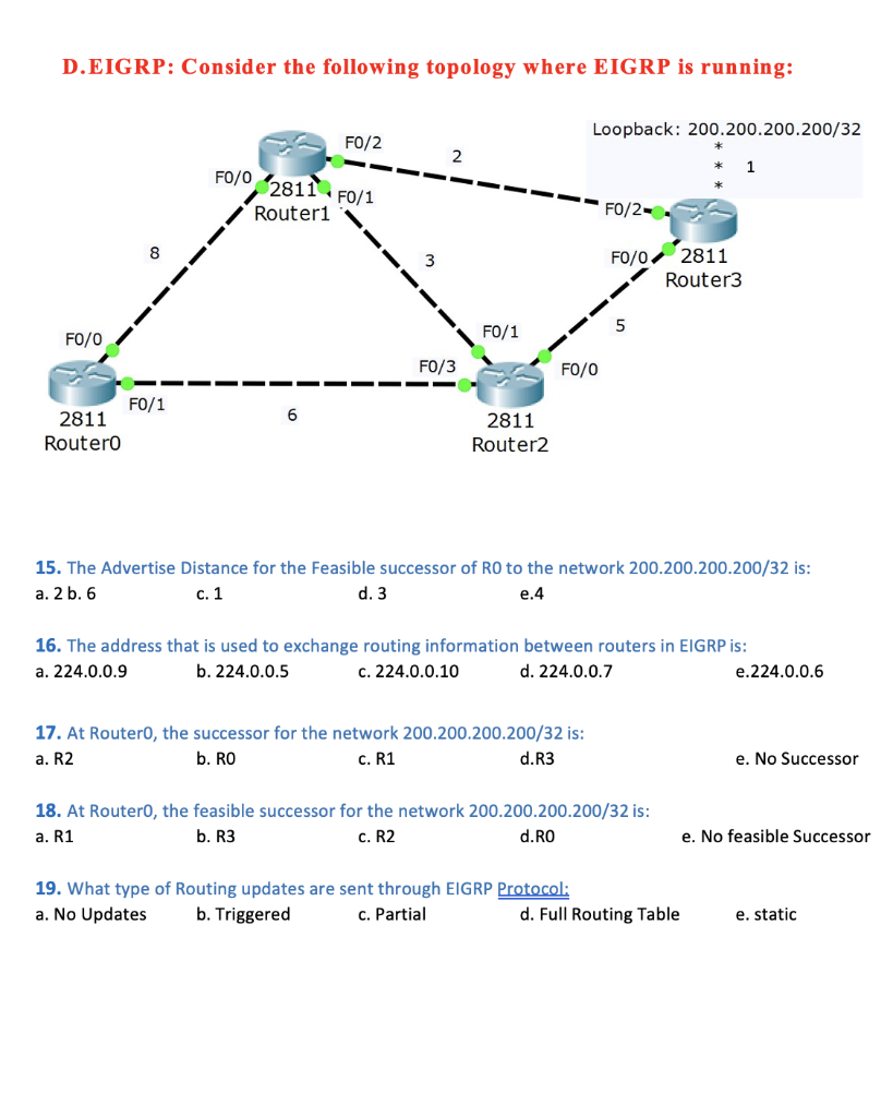 Solved D.EIGRP: Consider the following topology where EIGRP | Chegg.com