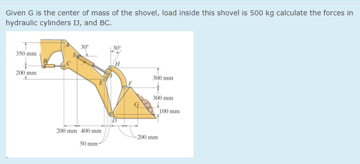 Solved Given G ﻿is the center of mass of the shovel, load | Chegg.com