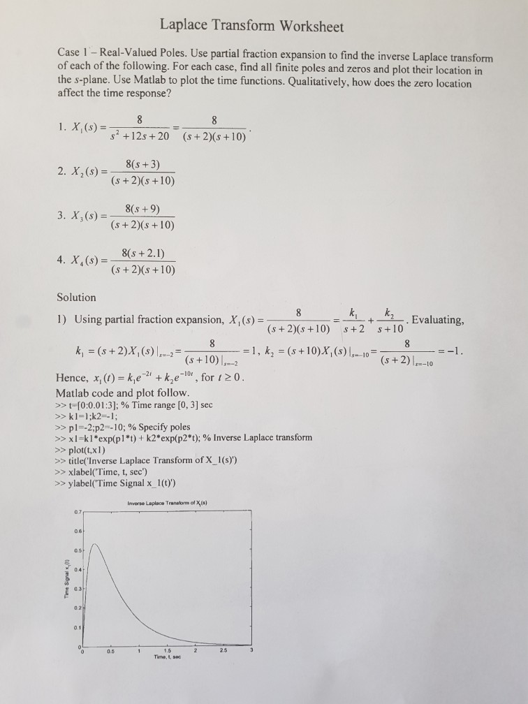 Laplace Transform Worksheet Case 1 - Real-Valued | Chegg.com