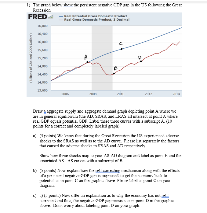 Solved Can you please add as much detail as possible to the | Chegg.com