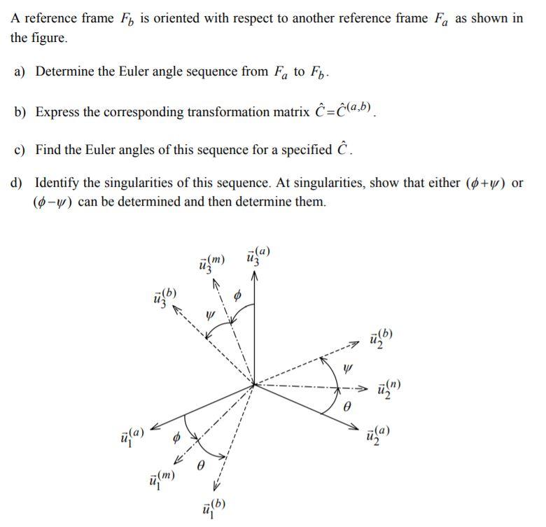 A reference frame Fy is oriented with respect to | Chegg.com