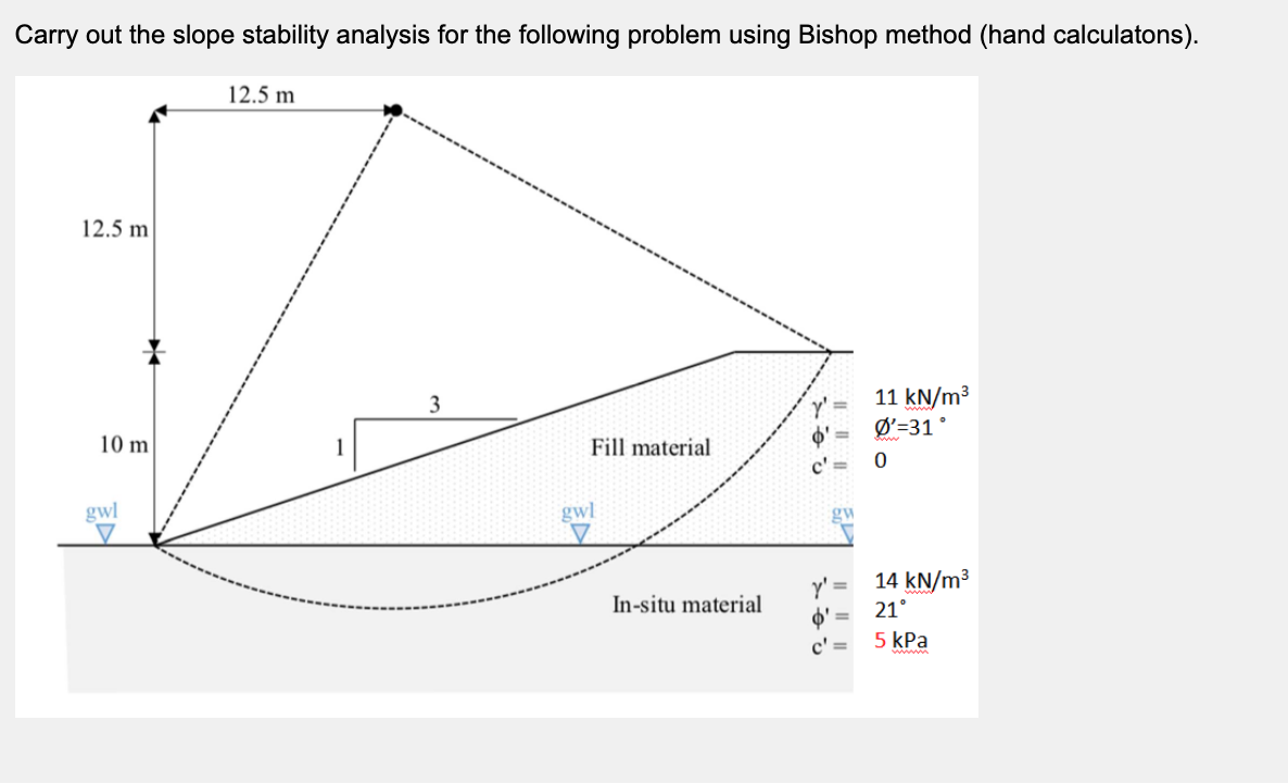 Solved a )Using method of slices, calculate the stability of | Chegg.com