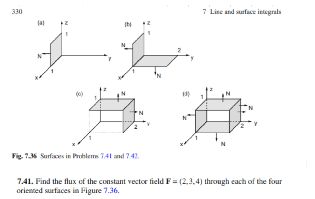 Find The Flux Of The Constant Vector Field F234 