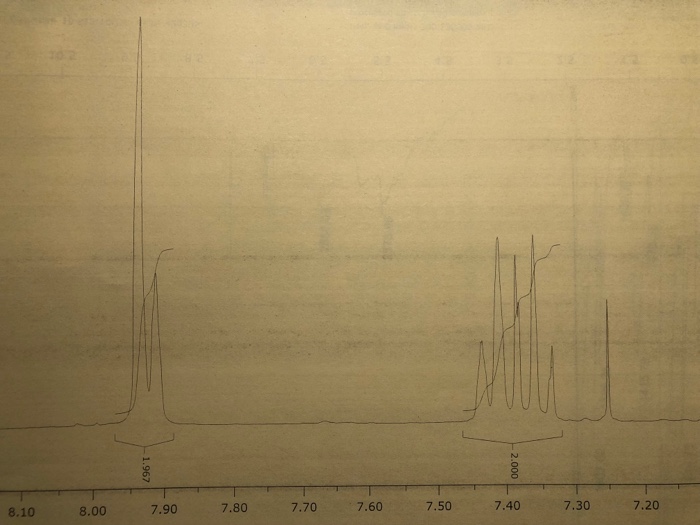 Solved I need help reading my IR and NMR from my Grignard | Chegg.com Solved I need help reading my IR and NMR from my Grignard | Chegg.com