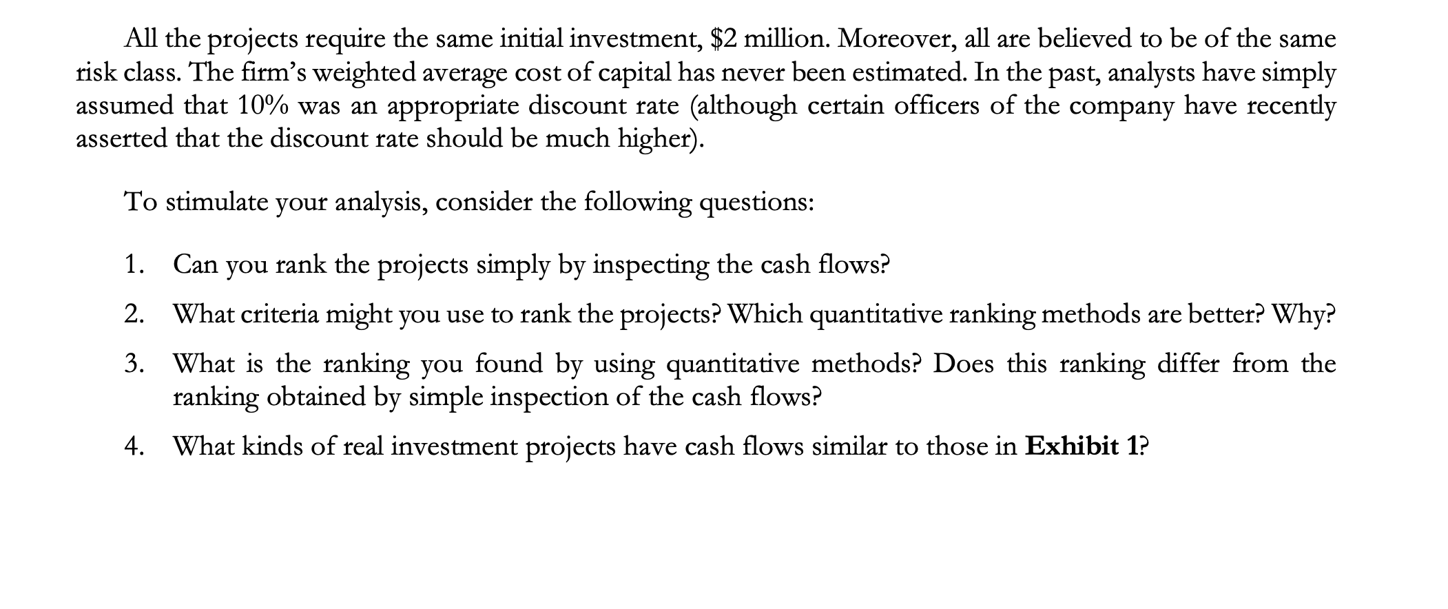 All the projects require the same initial investment, | Chegg.com