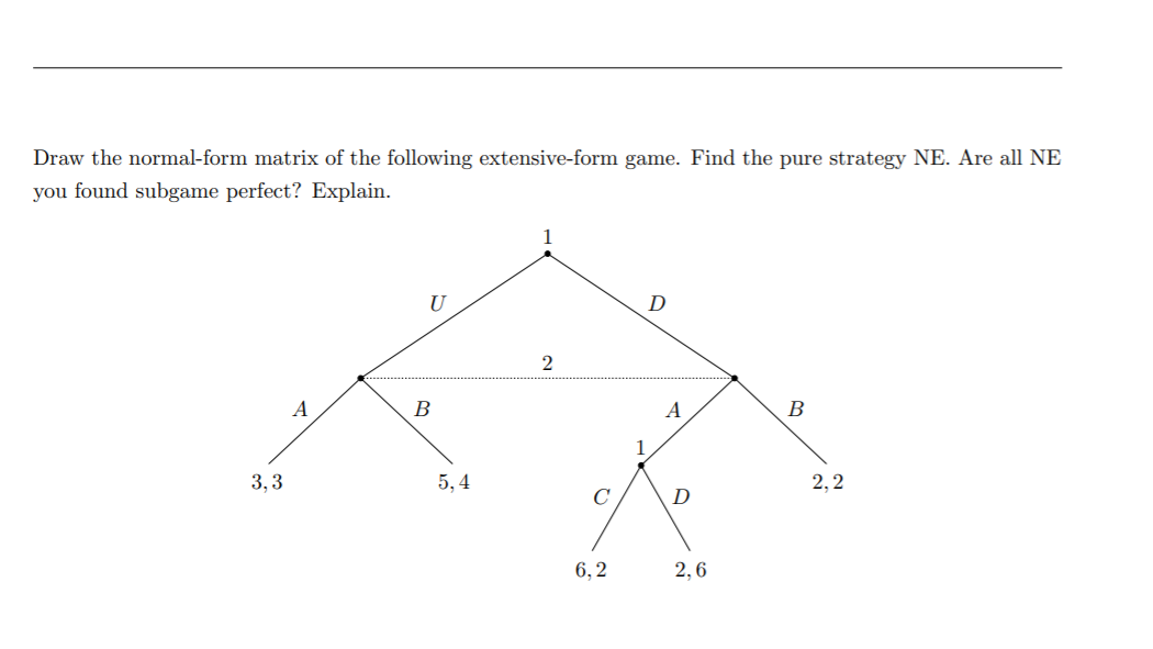 Solved Draw the normal-form matrix of the following | Chegg.com
