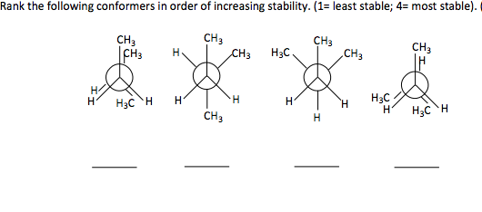 Solved Rank the following conformers in order of increasing | Chegg.com