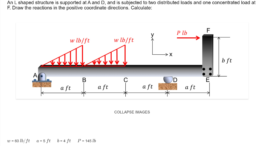 Solved An L shaped structure is supported at A and D, and is | Chegg.com