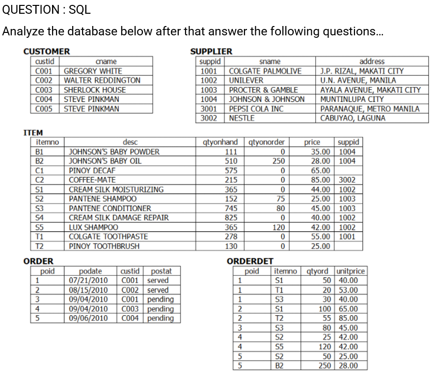 Solved C2 QUESTION : SQL Analyze the database below after | Chegg.com