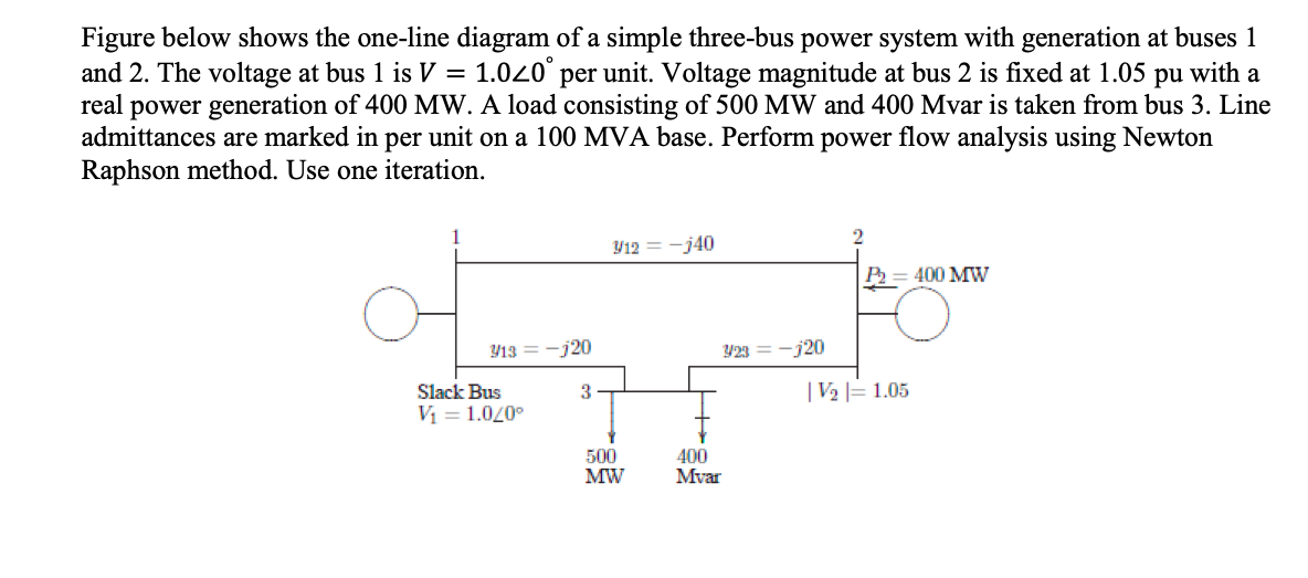 Solved Figure below shows the one-line diagram of a simple | Chegg.com
