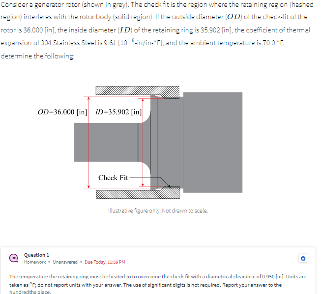 Solved Consider a generator rotor (shown in grey). The check | Chegg.com