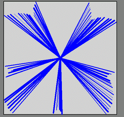 Solved # A list of integers for specifying line widths | Chegg.com